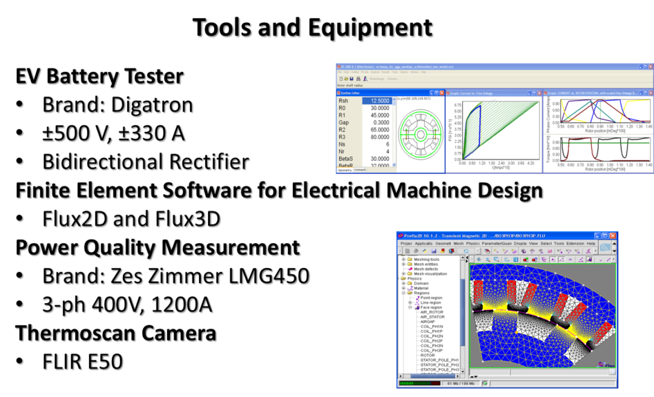 Electrical Power Conversion Laboratory – ECE-TGGS