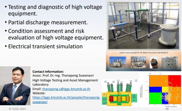 High Voltage Laboratory – ECE-TGGS