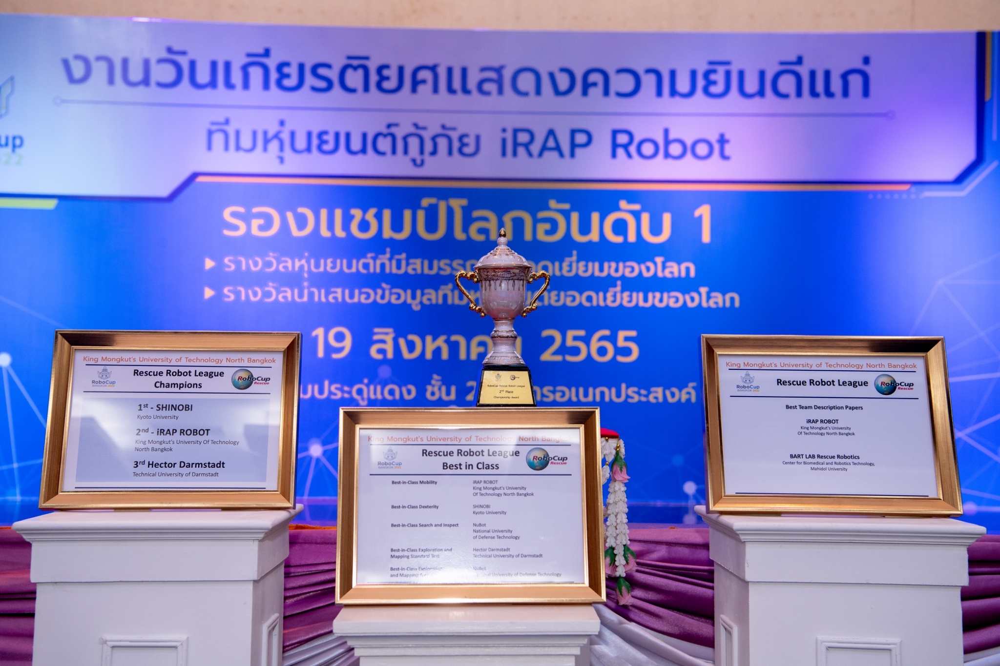 iRAP Robot team wins 3 Awards from “World Robocup Rescue 2022” – TGGS